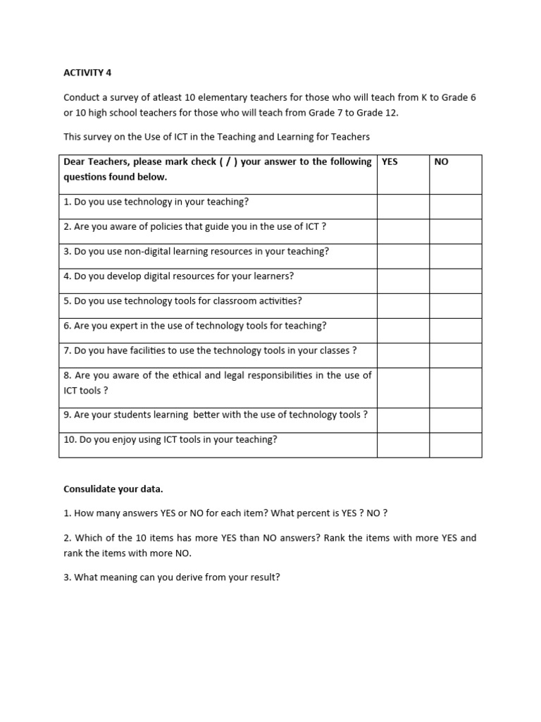 Profed ttl1 Act 4 | PDF | Educational Technology | Learning