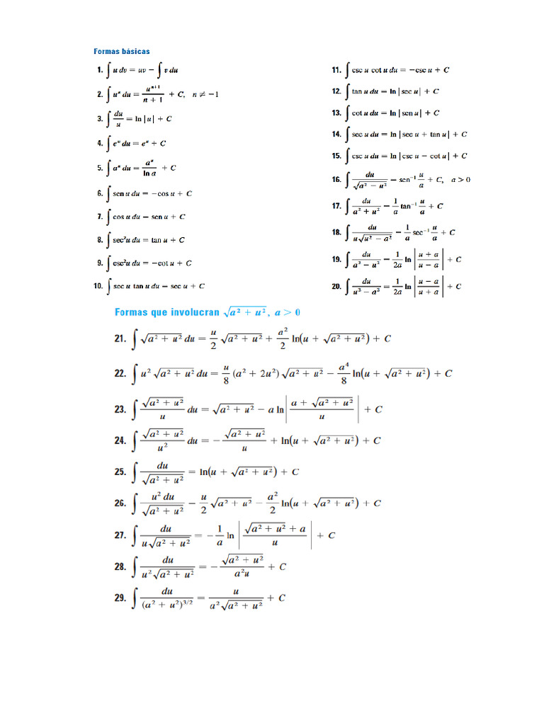 FORMULAS DE INTEGRALES_1 | PDF