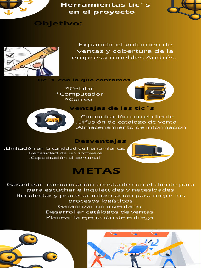 Infografia Uso de Las Tic S en El Proyecto | PDF