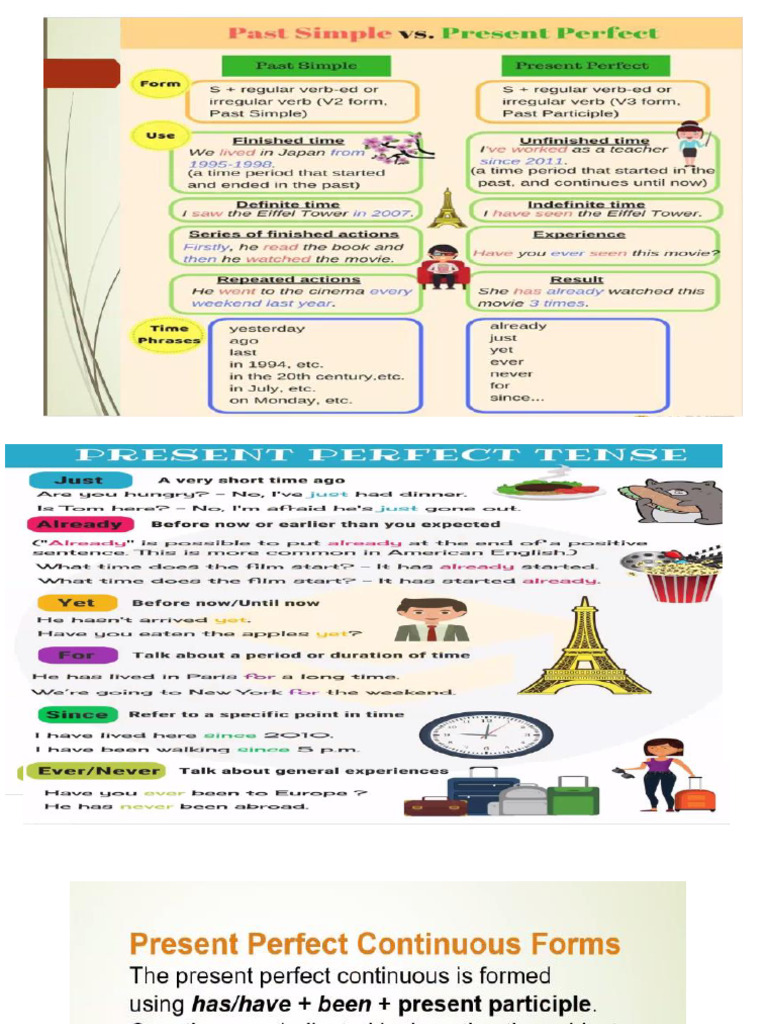 Present Perfect VS Present Perfect Continuous | PDF