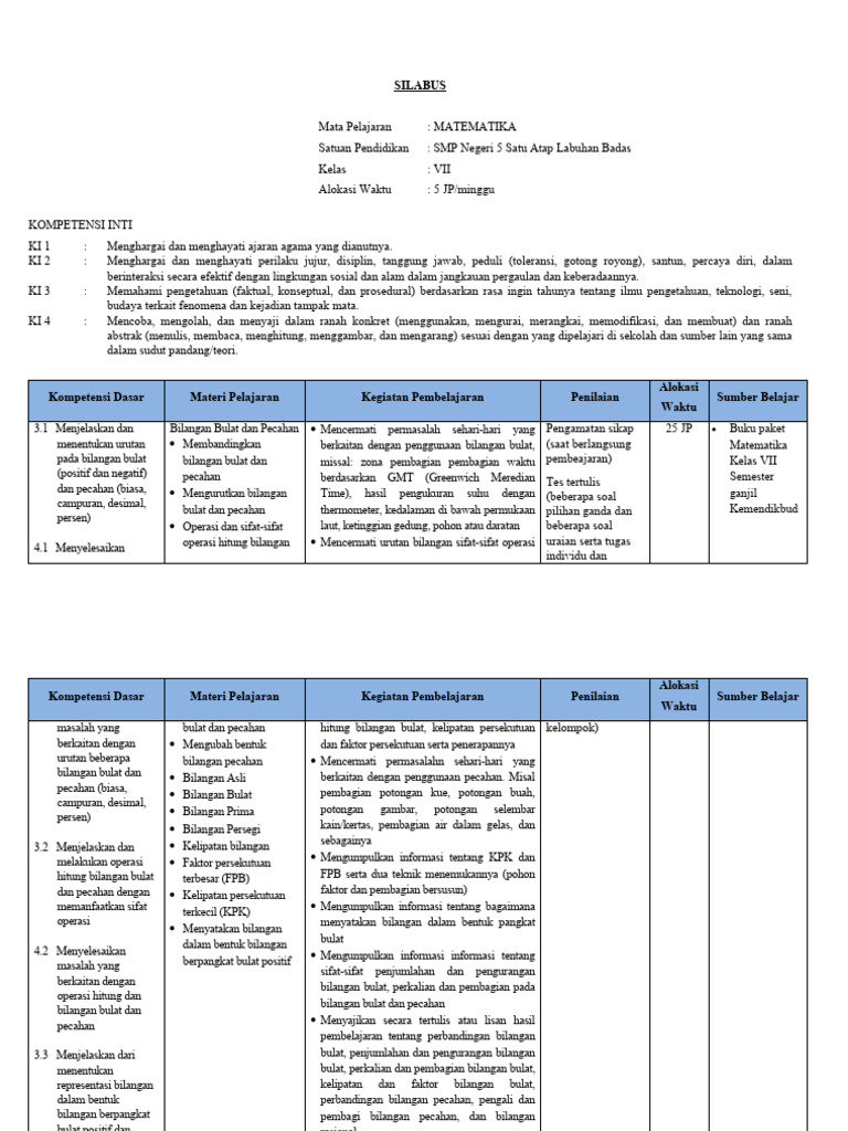 Silabus Kelas VII | PDF