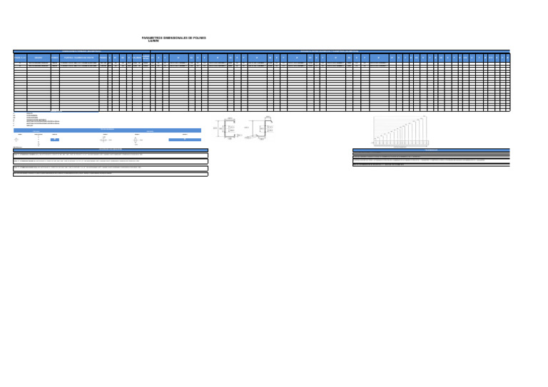 Dimensiones y Especificaciones de Polines | PDF | Armas de fuego | Munición