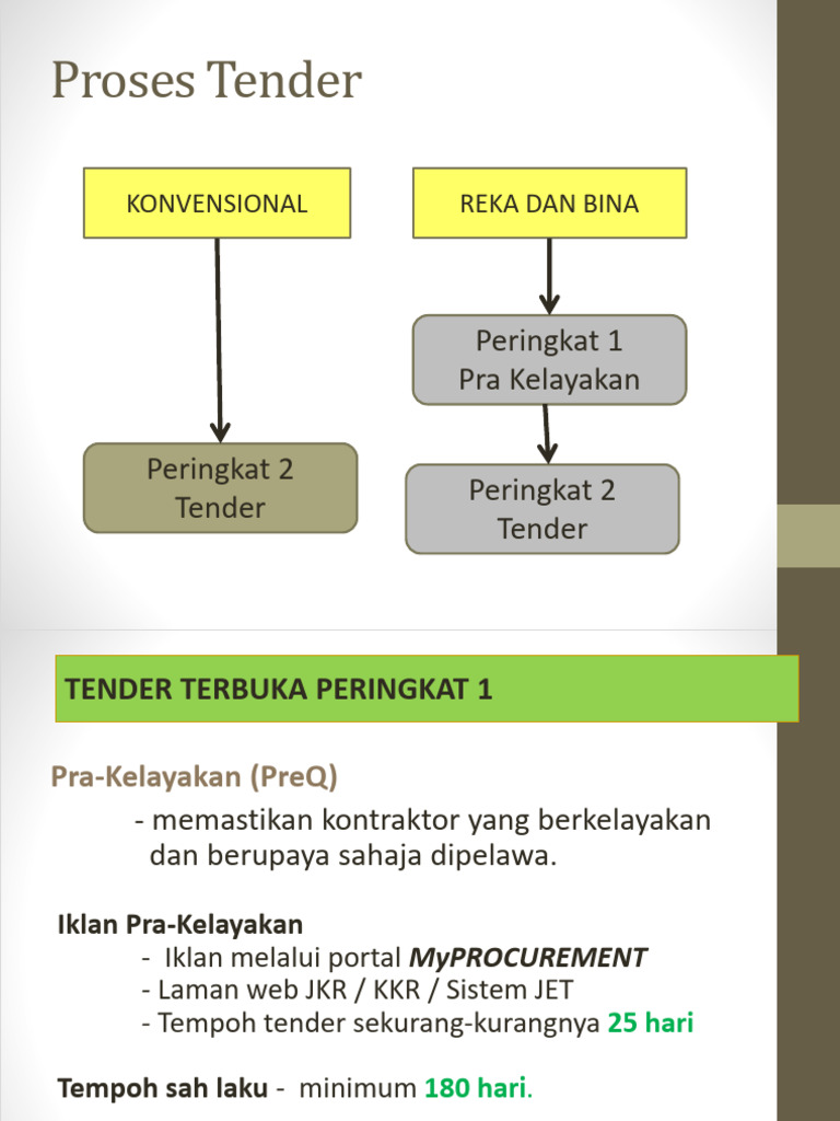 Sessi 2 - PROSES TENDER Rev | PDF