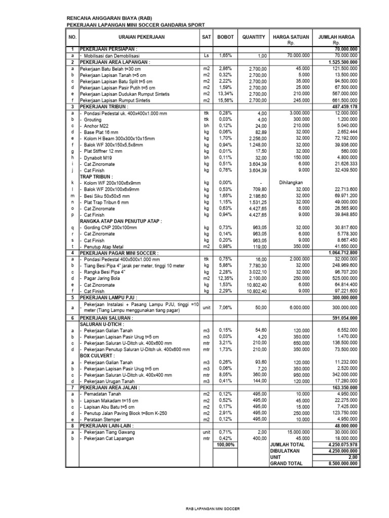 Rab Lapangan Mini Soccer Gandaria Sport | PDF