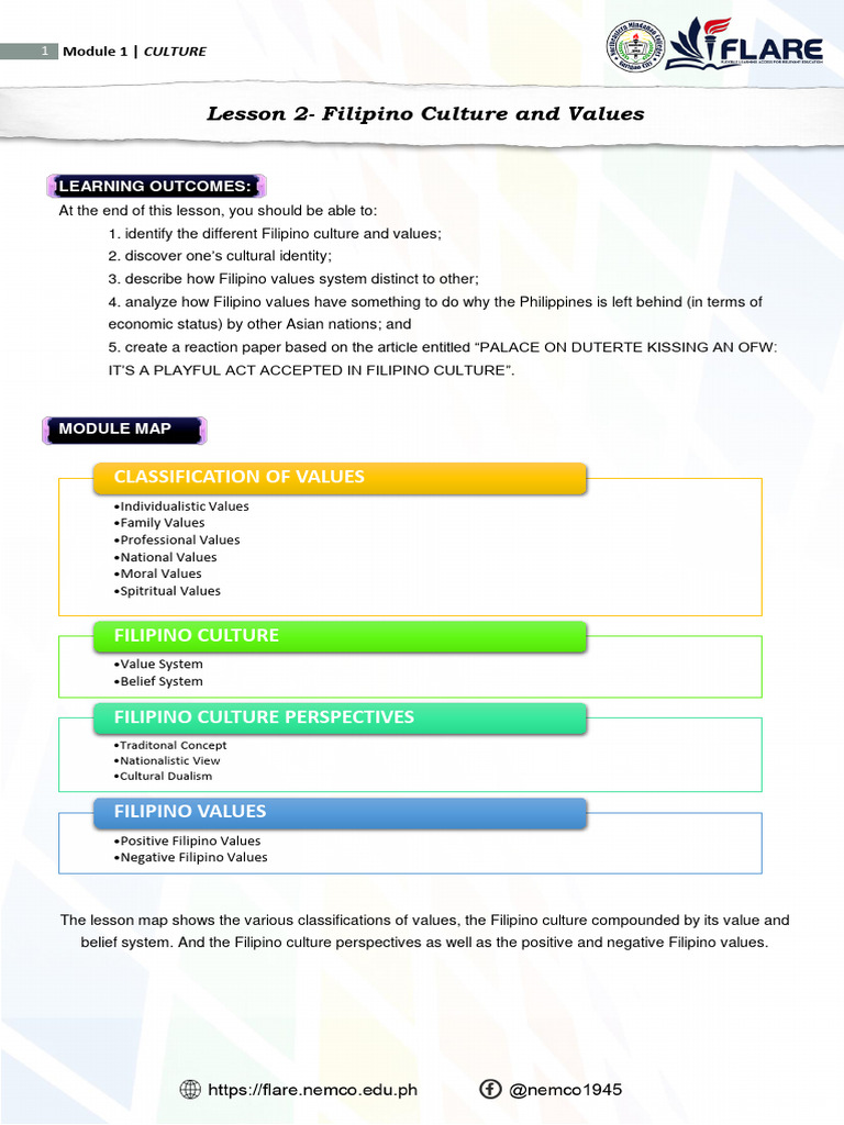 Understanding Filipino Values and Culture | PDF | God | Philippines