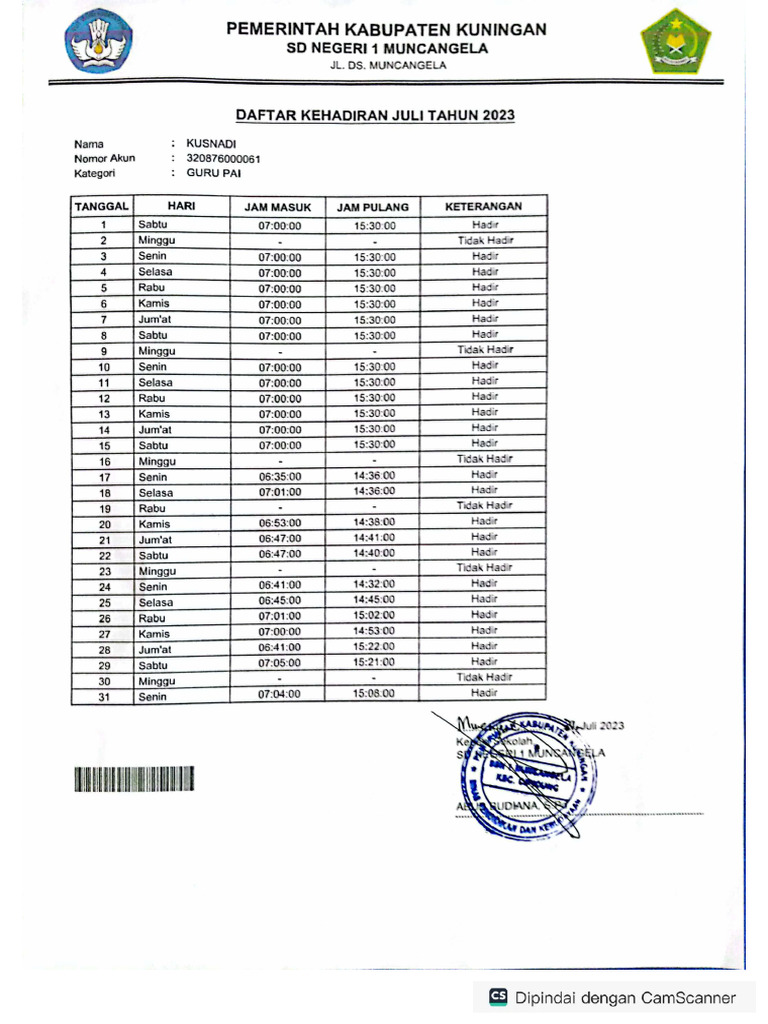 8. Absen Juli Kusnadi | PDF