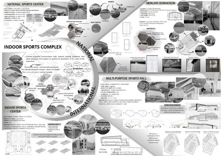 Indoor Sports Complex Case Study | PDF | Roof | Civil Engineering