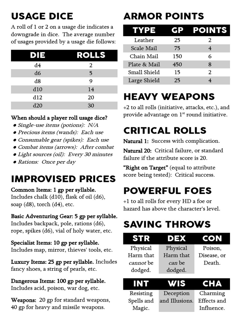 Custom Screen Pdf