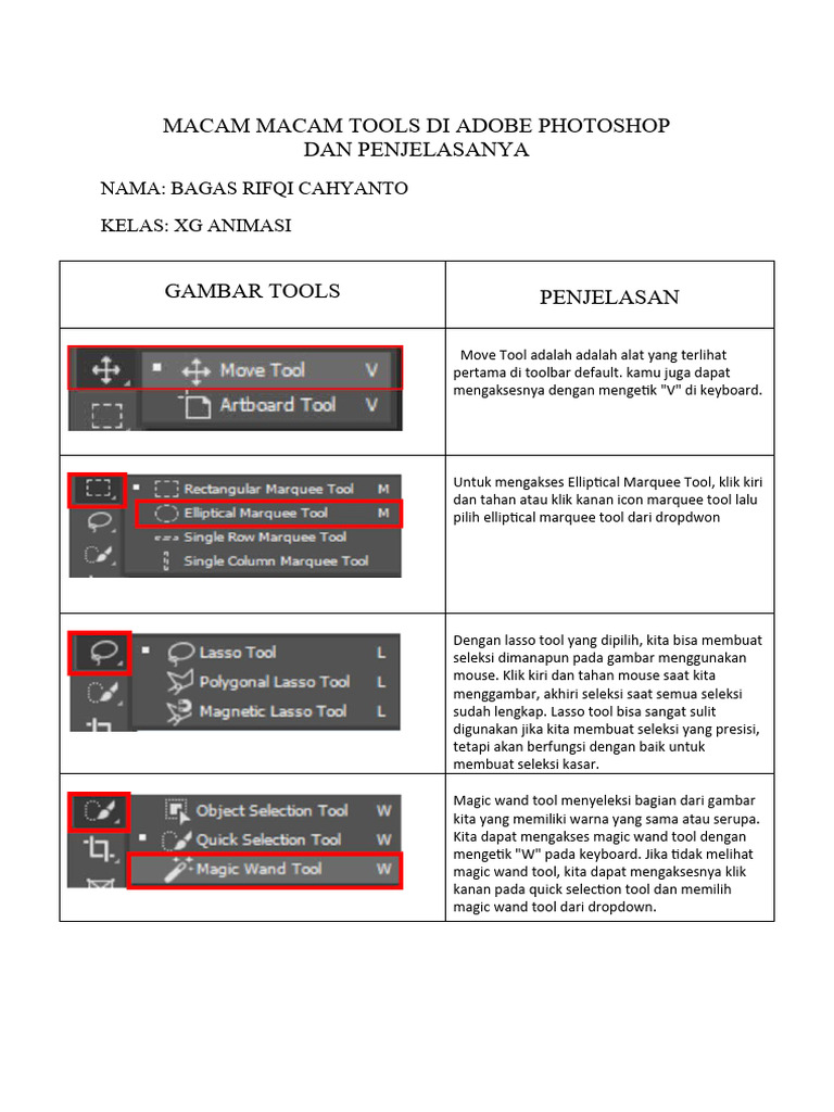 Move Tool Adalah Adalah Alat Yang Terlihat Pertama Di Toolbar Default | PDF
