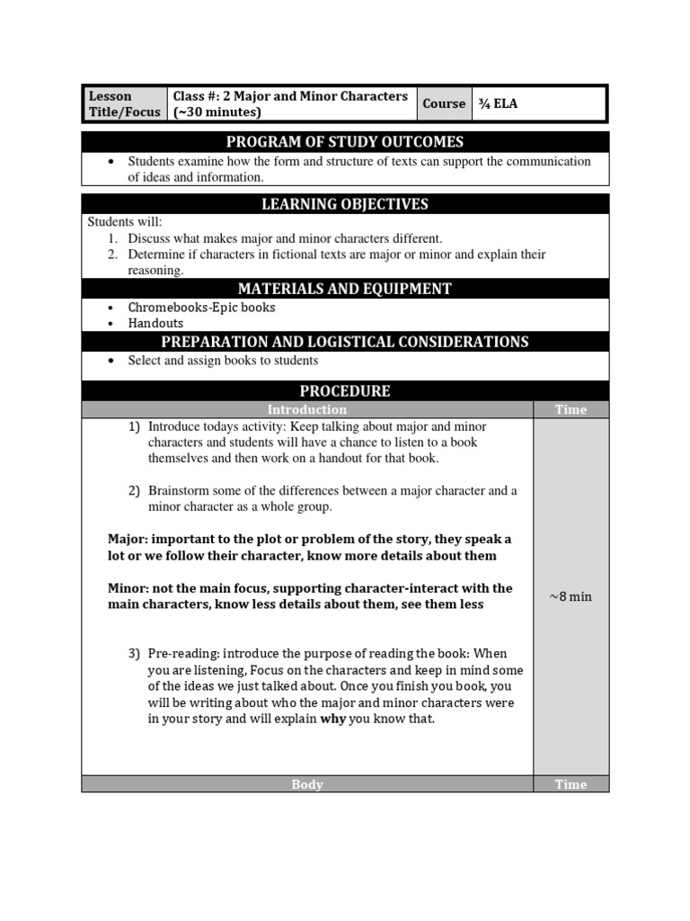 Lesson 3-Major Minor Characters Lesson Plan | PDF | Lesson Plan | Learning