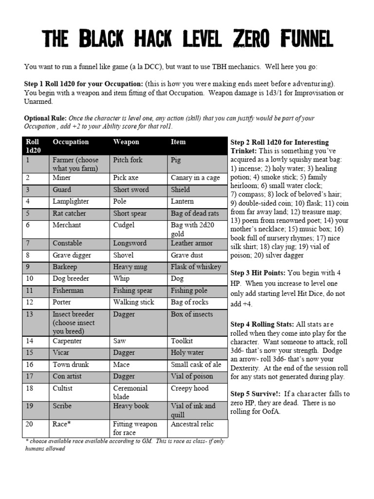 Black Hack Level Zero Funnel Guide | PDF
