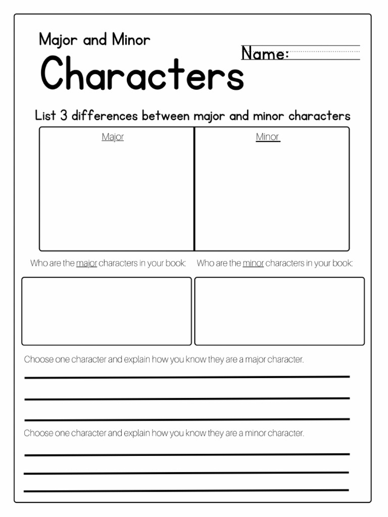 Major-Minor Characters Worksheet | PDF