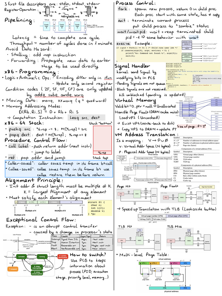 Note CompArch | Download Free PDF | Computer Engineering | Computer Architecture