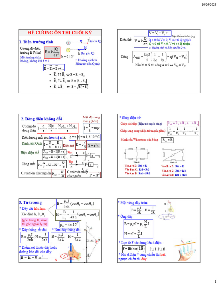 Hệ Thống Công Thức VLDC Cuối Kì | PDF