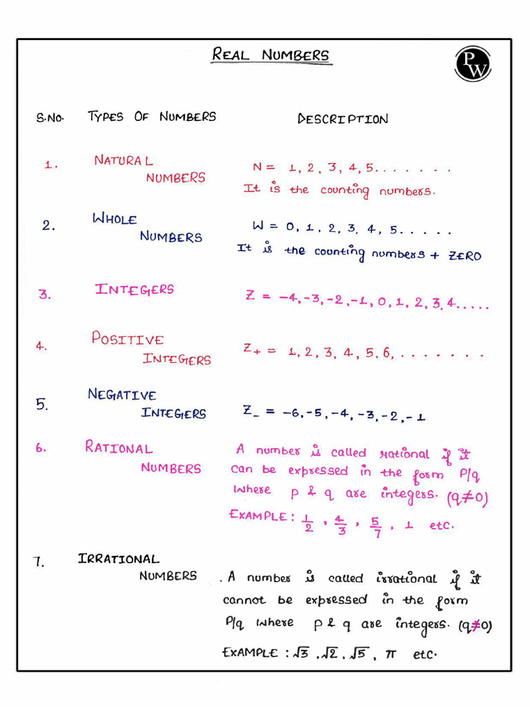 Real Numbers Formula Notes | PDF
