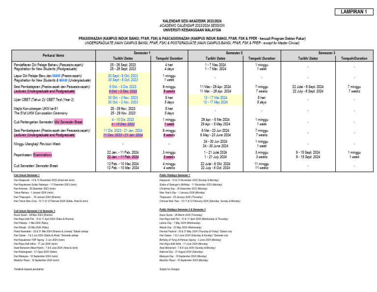 Kalendar Sesi Akademik 20232024 Ukm 021023 | PDF | Academic Term | Holidays
