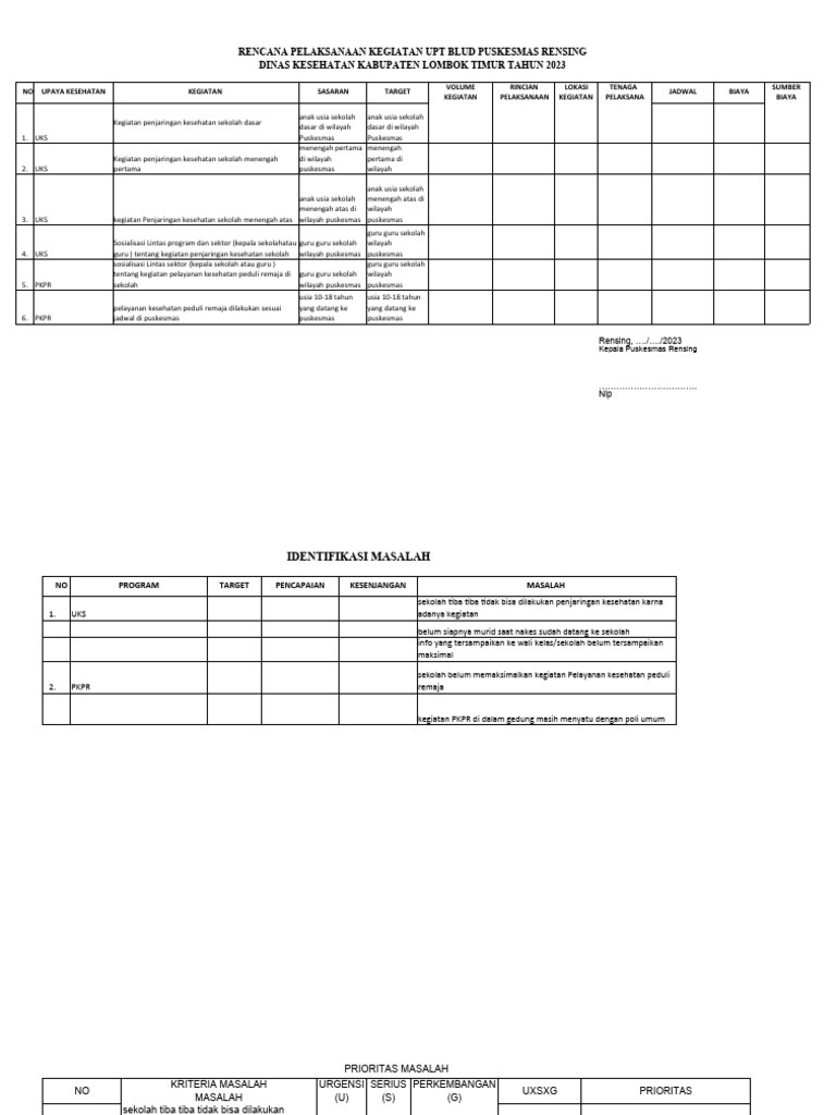 RUK, RPK, RPK Bulanan UKS 2023 | PDF