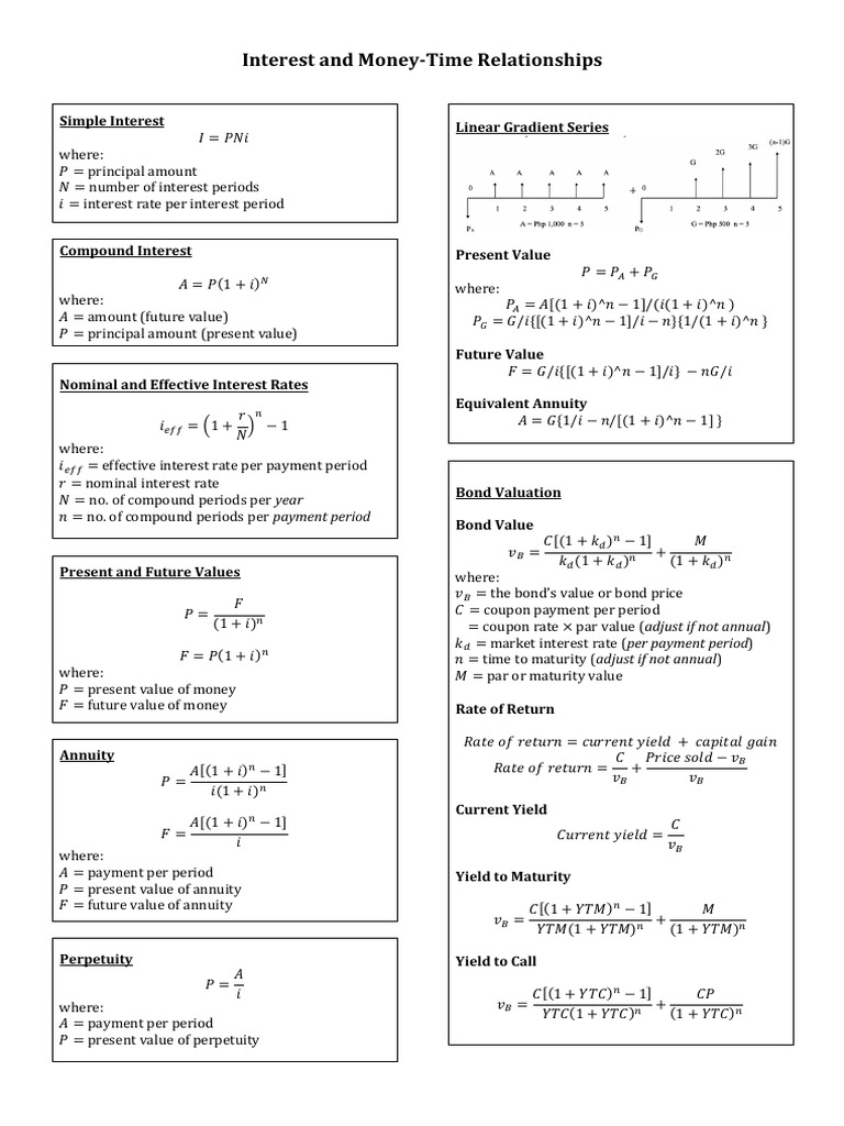 Formulas | PDF | Present Value | Interest