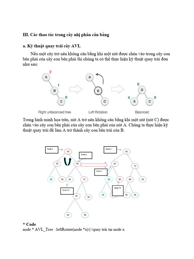 Xoay trái Xoay phải Insert node | PDF Xoay trái Xoay phải Insert node | PDF