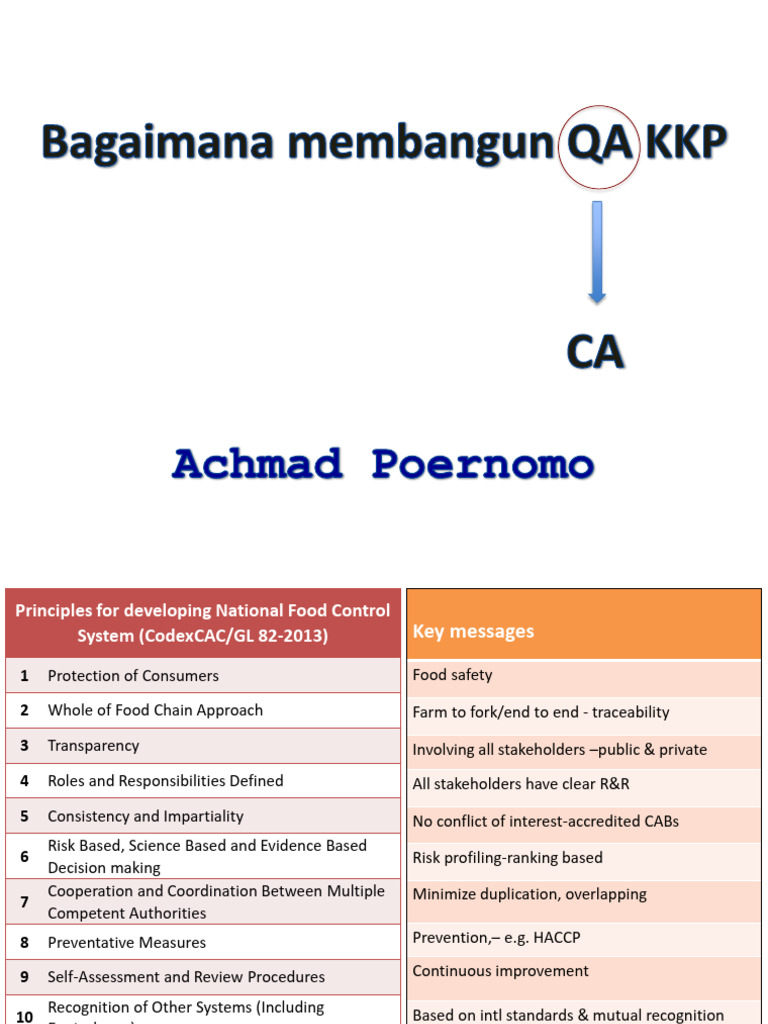 Materi QA 22 Nop 2023 | PDF | Systems Science | Evaluation
