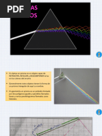 Prismas Oftálmicos y su Aplicación | PDF | Refracción | Prisma