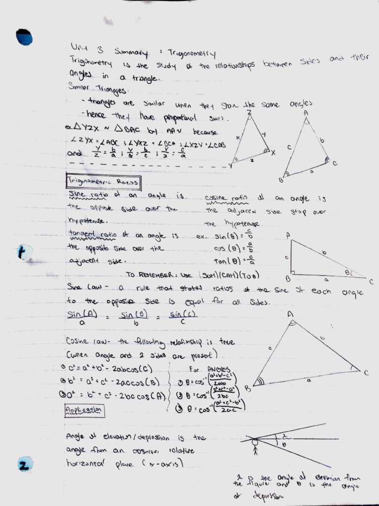 Trig Summary | PDF
