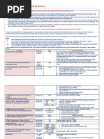 Accessing Your Pay Stub in iSolved | PDF | Payroll | Public Finance