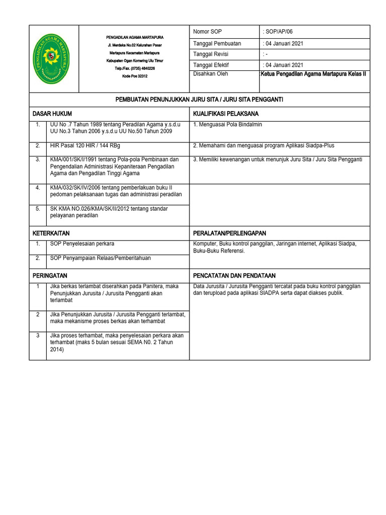 SOP Penunjukan Juru Sita Martapura | PDF