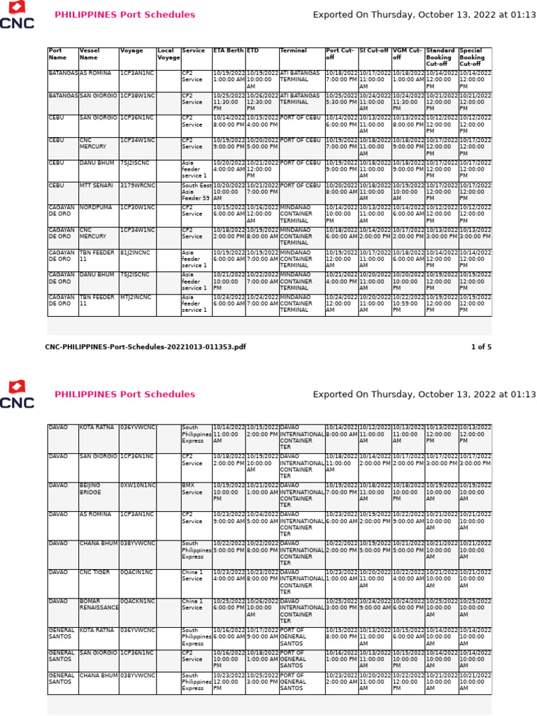 CNC Philippines Port Schedules 20221013 011353 | PDF