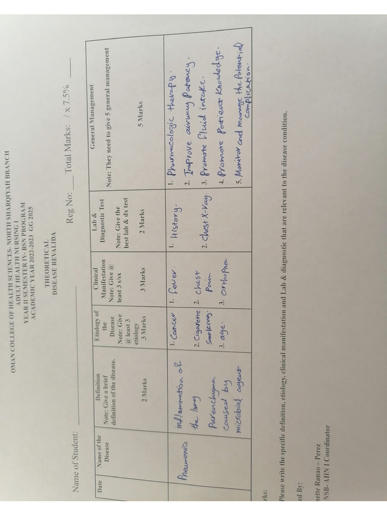 Disease in AHN | PDF