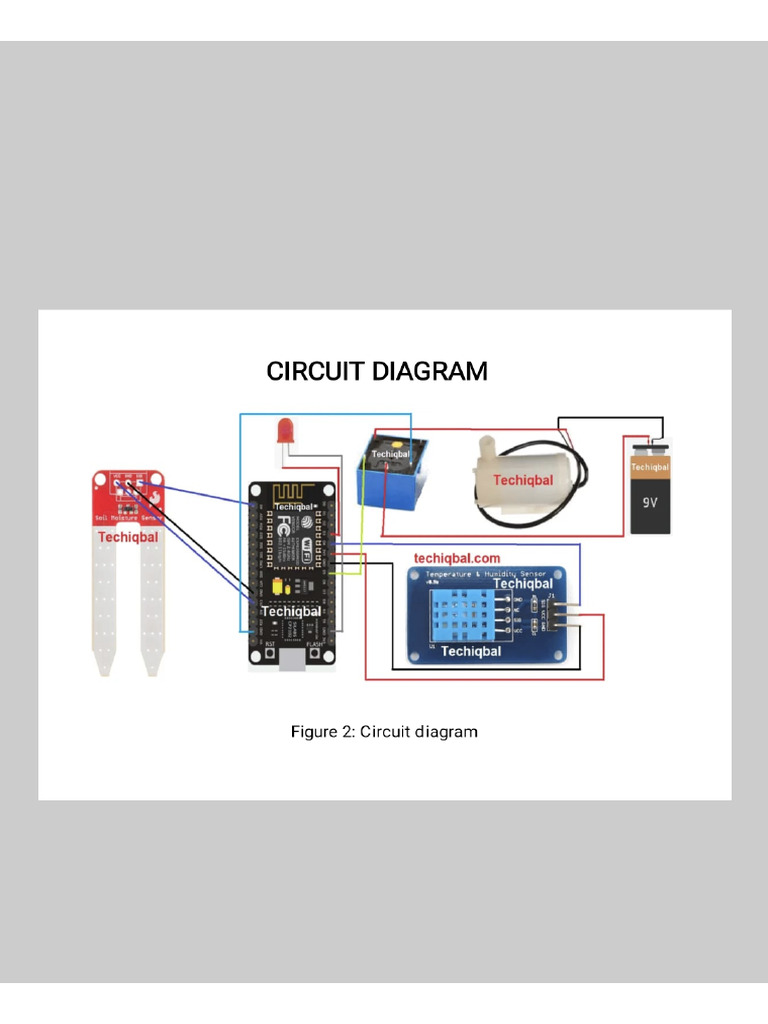 Drip Irrigation Using Soil Moisture Sensor | PDF
