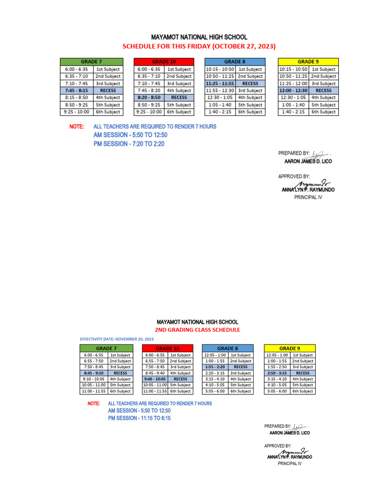 SCHEDULE | PDF | Battles | Military Operations