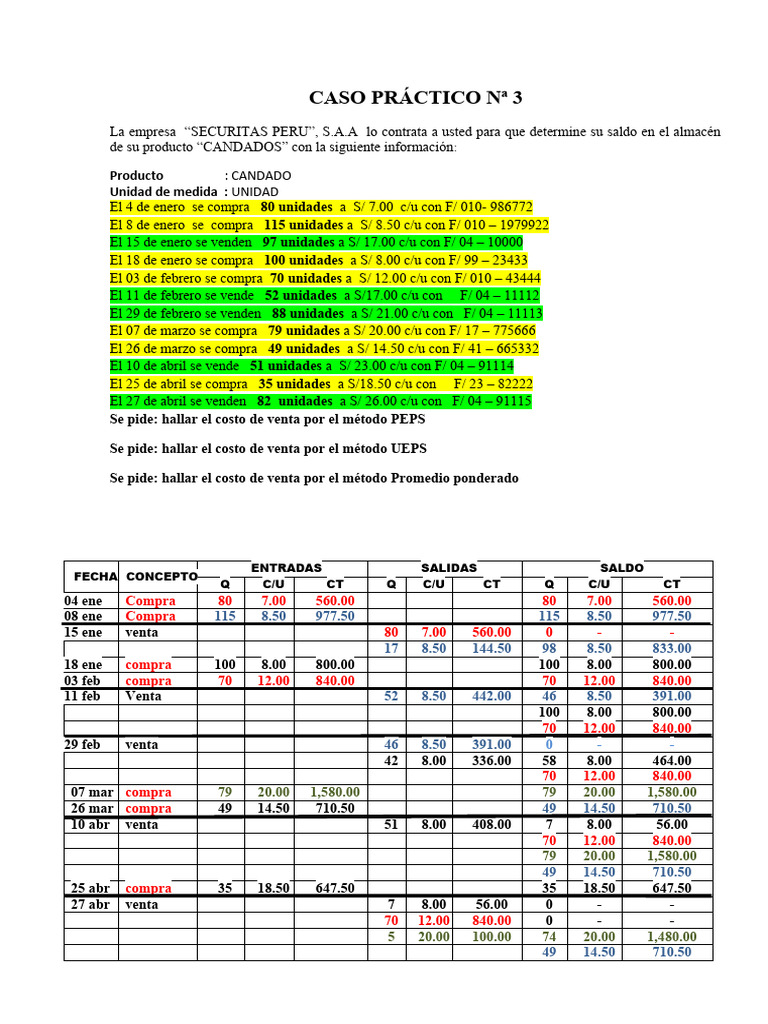 SESION 09 CASO-Practico-N - 3-Kardex v2 | PDF | Hogar, jardinería y bricolaje