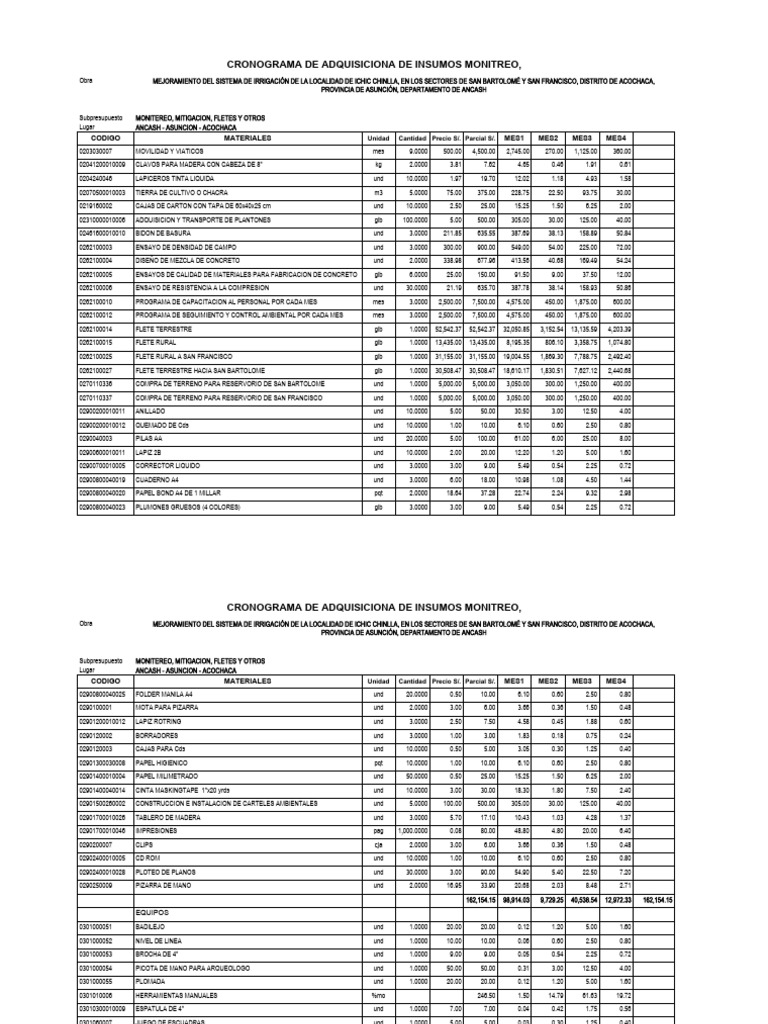 Cronograma Monit | PDF Cronograma Monit | PDF