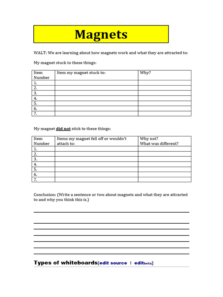 Magnets Explore | PDF | Materials | Physical Sciences