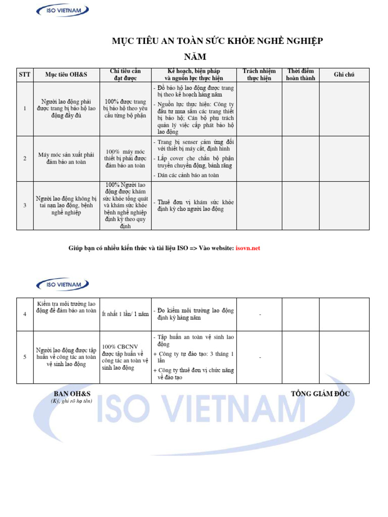 2 Ohs Objective M C Tiêu Pdf
