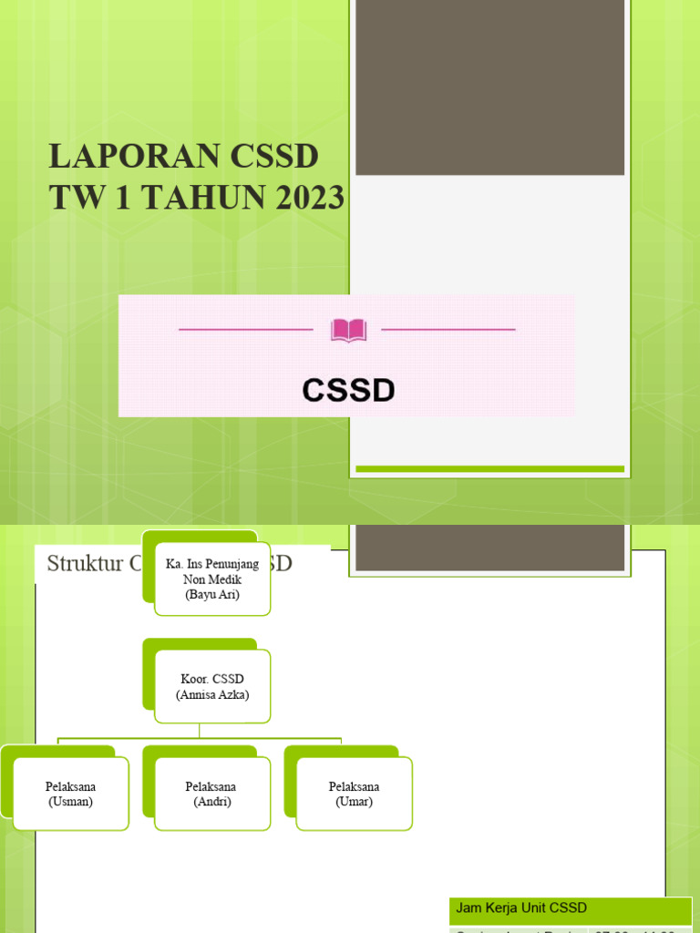 CSSD TW 1 Tahun 2023 | PDF