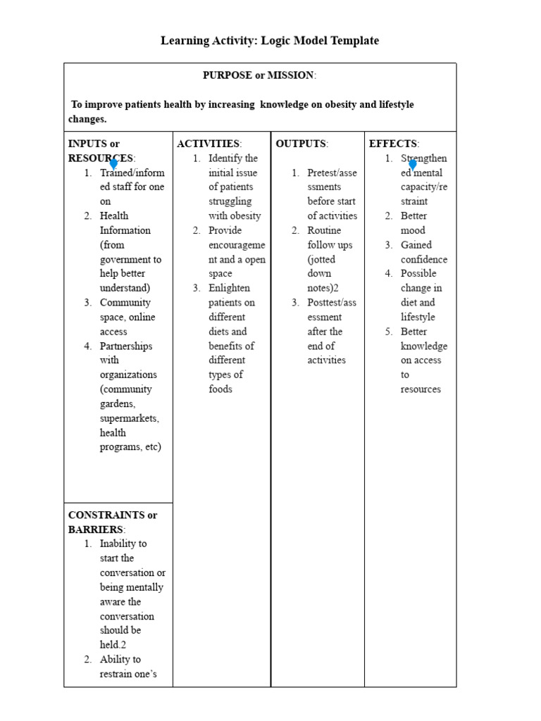 Logic Model | PDF | Obesity | Preventive Healthcare