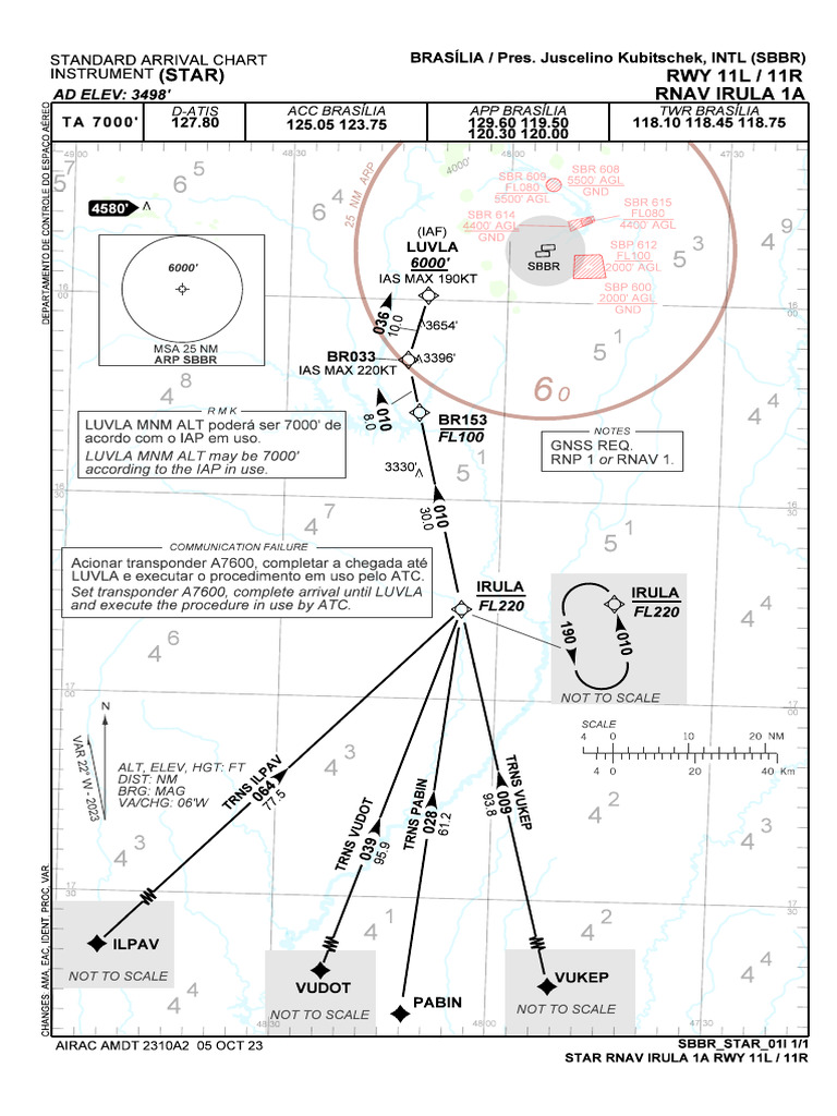 Brasília STAR RNAV IRULA 1A Chart | PDF | Air Traffic Control ...