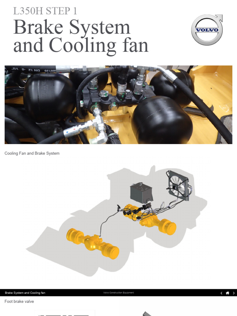 Volvo L350H Brake & Cooling System Guide | PDF | Brake | Valve