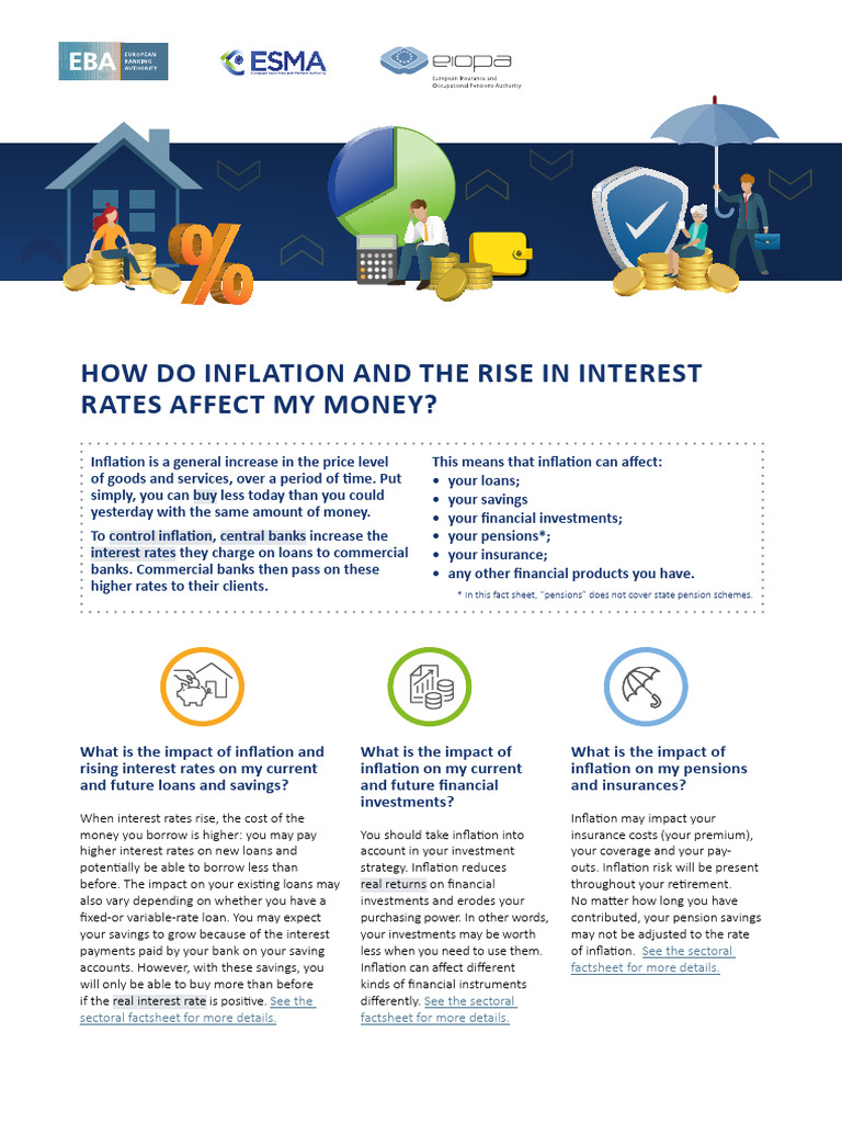 Factsheet Ton How Do Inflation and The Rise in Interest Rates Affect My ...