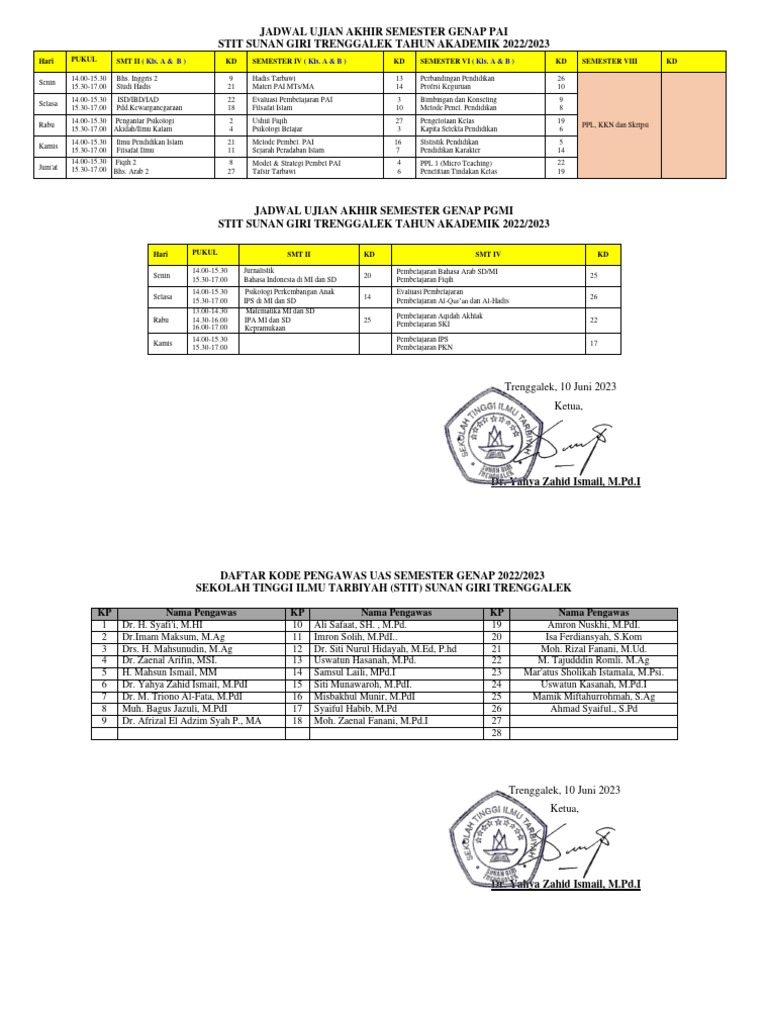 Jadwal UAS Genap 2022-2023 | PDF