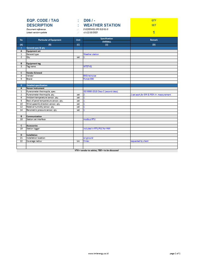 MTP GM ELE B6 011 - REV0x - Appx | PDF | Meteorology | Physical Sciences