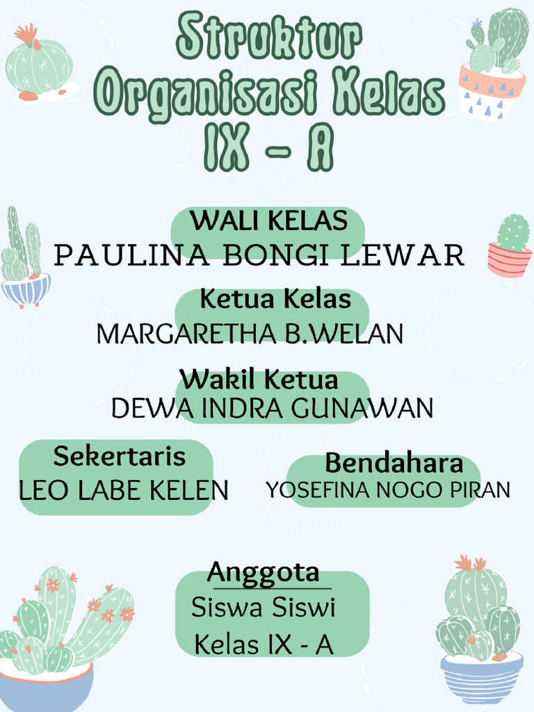 Biru dan Hijau Dekoratif Lucu Struktur Organisasi Poster | PDF