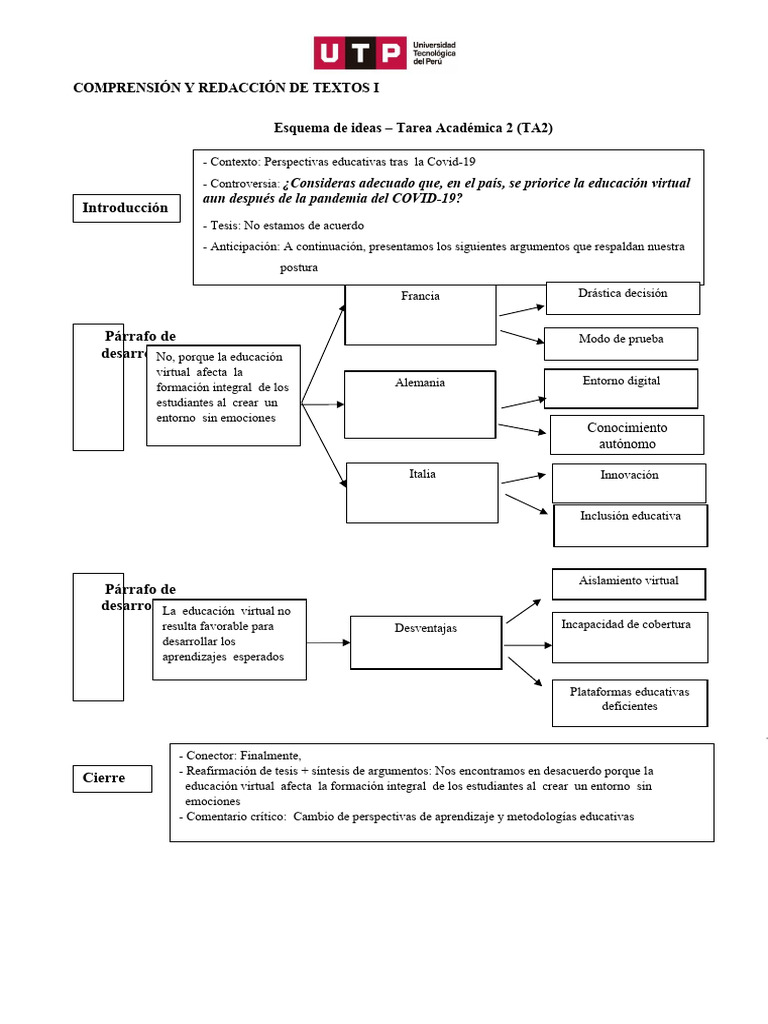Esquema Generalizacion-Definicion | PDF