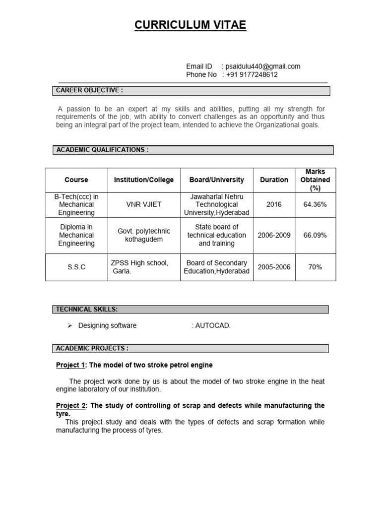 P.SAIDULU Update CV | PDF