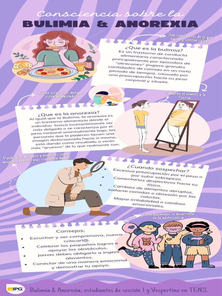 Infografía sobre Bulimia y Anorexia | PDF | Comportamiento problemático ...
