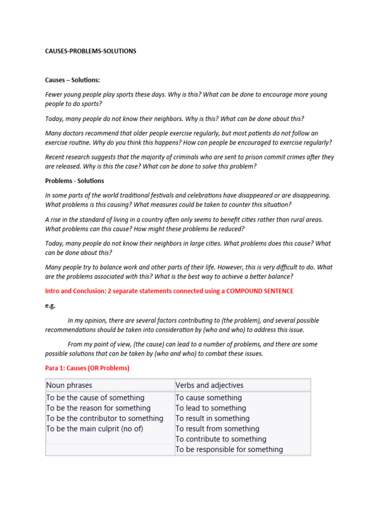 Writing Task 2 Causes Problems Solutions | PDF | Climate Change | Hunger