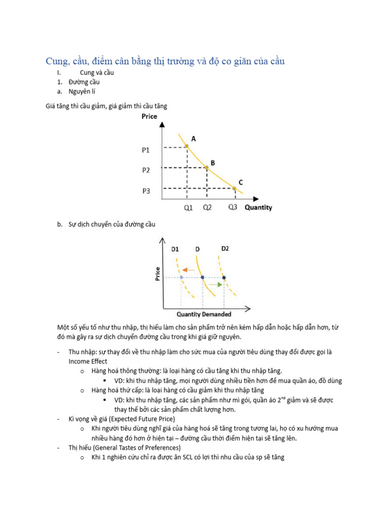 Micro Eco | PDF