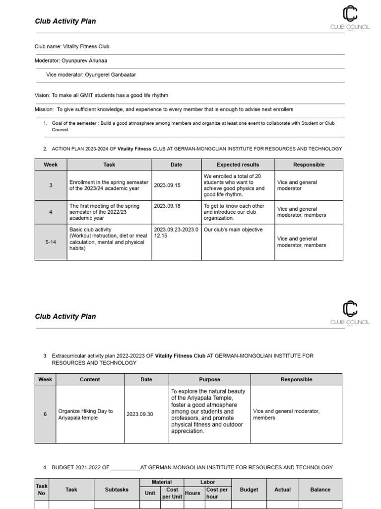 Vitality Fitness Club Activity Plan | PDF | Behavior Modification ...